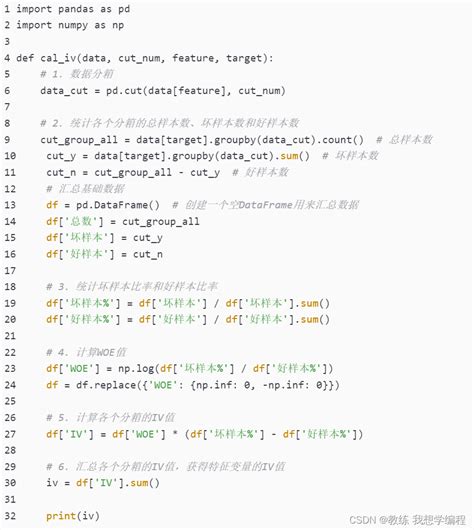 学习记录633python特征筛选之woe值与iv值iv Python 特征选择 Csdn博客