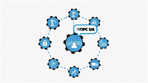 O que é OPC UA? - YouTube
