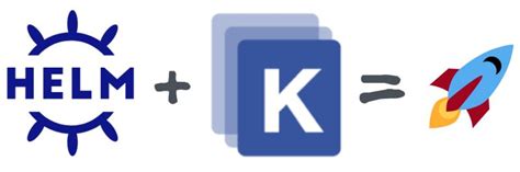Donald Lutz På Linkedin When And How To Use Helm And Kustomize Together