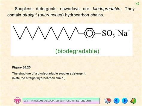Detergent Structure