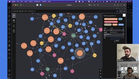 neo4j on linkedin knowledgegraphs tbt cypher neo4j biotech health