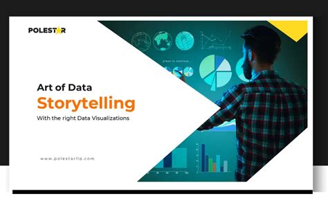 Choosing The Right Data Visualization By Asking The Right Questions