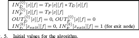 Figure 1 From Design And Evaluation Of Fine Grained Power Gating For Embedded Microprocessors