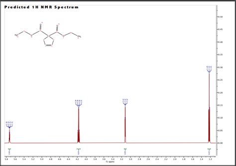 Solved Compare the 1 H NMR spectra of the reactant (diethyl | Chegg.com