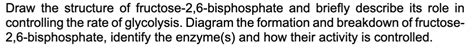 Solved Draw The Structure Of Fructose 2 6 Bisphosphate And