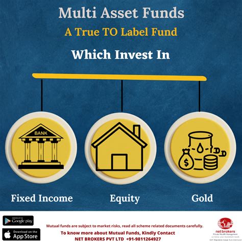 Unlocking The Power Of Multi Asset Funds Net Brokers