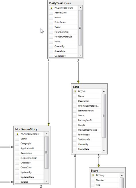 Angularjs Angular Datatables Not Sorting When Formatting Date Stack Overflow
