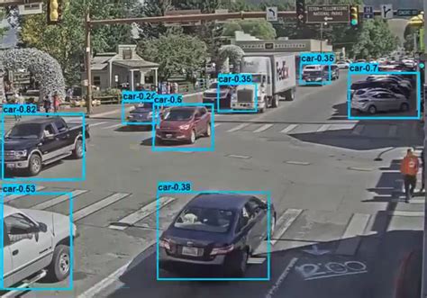 Ahmad Fahimi On Linkedin Deep Learning In Labview Deepview Deep Learning Toolkit For…
