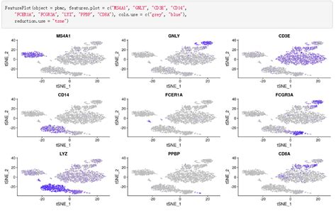 sc pl color threshold · issue 443 · scverse scanpy · github