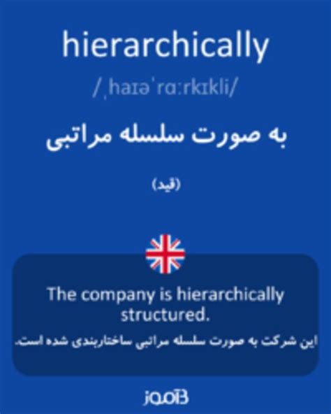 ترجمه کلمه Hierarchically به فارسی دیکشنری انگلیسی بیاموز