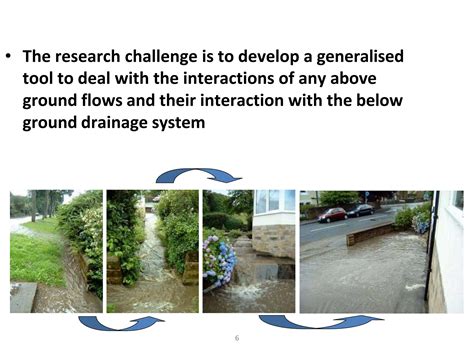 Lidar4 Pptx Urban Flood Modelling In Urban Infrastructure Pptx