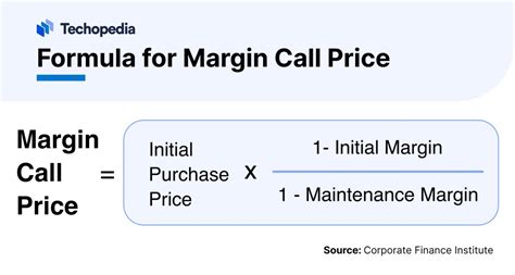 What Is The Margin Call Definition And What Investors Need To Know