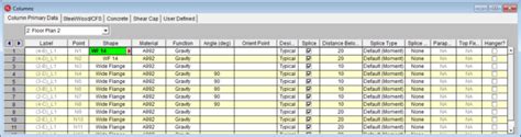 Columns Modeling