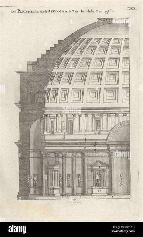 Half Cross Section Of The Interior Of The Pantheon Rome Former Roman