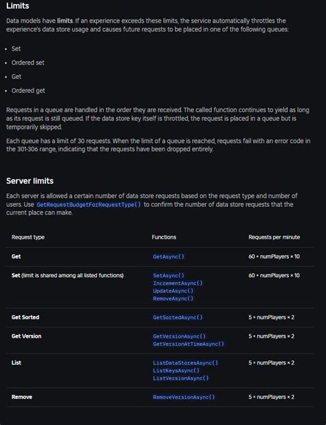 Datastore Limits Scripting Support Developer Forum Roblox