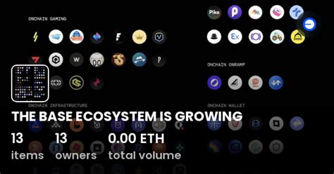 The Base Ecosystem Is Growing Collection Opensea