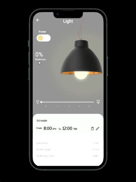 Namrata Chaure On Linkedin Figma Uidesign Ui Uiuxdesign