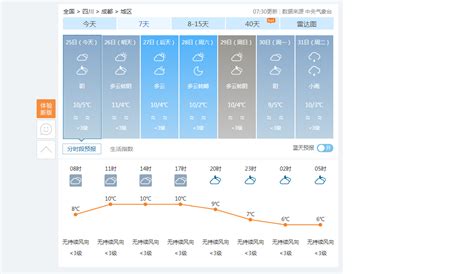 Tika结合tesseract Ocr 实现光学汉字识别（简体、宋体的识别率百分之百）—附java源码、测试数据和训练集下载地址