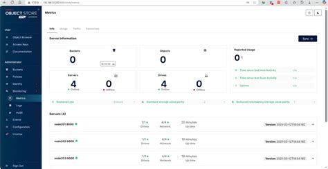 《nginx反向代理minio集群全实战：负载均衡配置、selinux安全策略与生产环境调优指南》 阿里云开发者社区