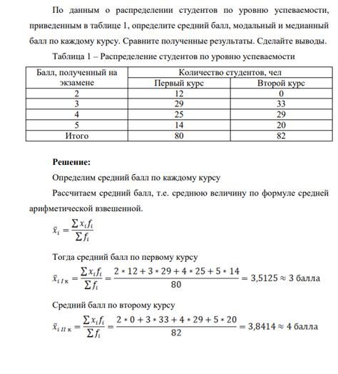По данным о распределении студентов по уровню успеваемости приведенным в таблице 1 определите