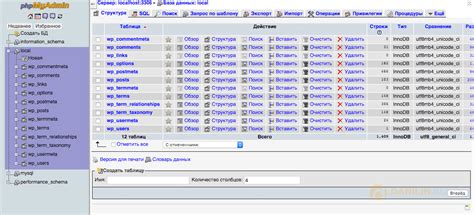 Как добавить изображение в Phpmyadmin