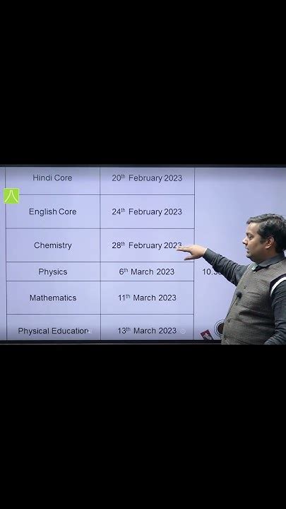 Cbse Class Xii Science Exam Datesheet 2023resonancekota Resonance Resonancepspd Class12exam