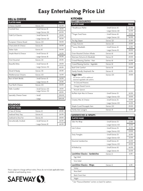 1908 Safeway Entertaining Trays Price Sheet No Calories V2 Pdf