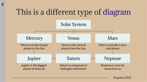 Animated Diagrams For Education Powerpoint Template