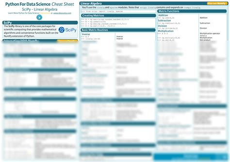 SOLUTION Python Scipy Cheat Sheet Linear Algebra Studypool