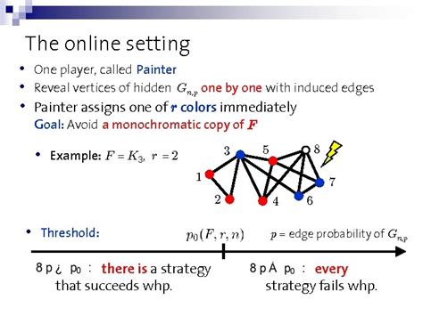 coloring random graphs online without creating monochromatic subgraphs