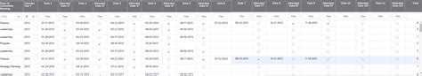 formula to calculate percentage based on checkmarks and dates qrew