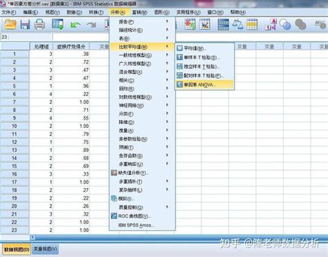 Spss单因素方差分析的操作步骤及结果解读，数据分析报告的撰写，三线表制作！ 知乎