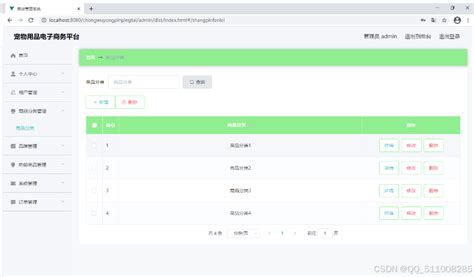 基于python的宠物用品电子商务平台设计与实现pythonjavanodejsphp基于python宠物商城的技术可行性分析 Csdn博客