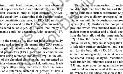 Comparison Of Two Micro Edxrf Spectra Gray Spectrum Was Obtained From Download Scientific