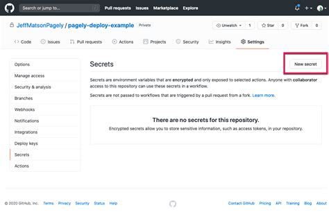 Automatically Deploying Your Wordpress Site With Github Actions Pagely® Supportops