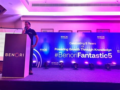 Aditya Verma Posted On Linkedin