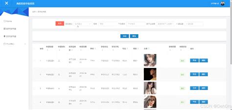 454基于ssm的高校奖助学金系统 Csdn博客