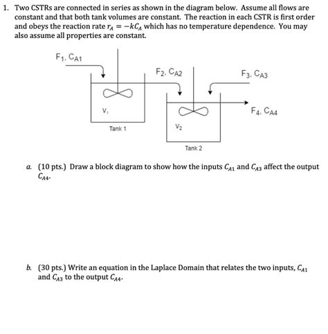 1 Two Cstrs Are Connected In Series As Shown In The