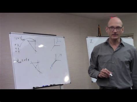 Free Video Toward Homological Mirror Symmetry For Intrinsic Mirror