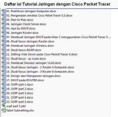 Tutorialciscopackettracerlengkappdf