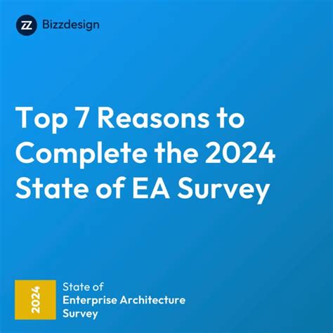 manon epping on linkedin enterprisearchitecture stateofea