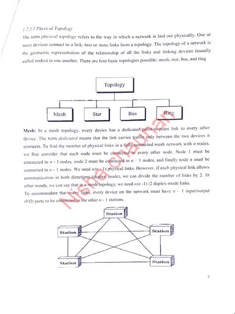 unit 1 cn topology and network type pdf network topology computer