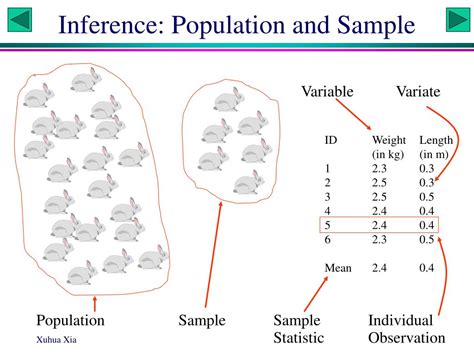 Ppt Applied Biostatistics Powerpoint Presentation Free Download Id 5939028