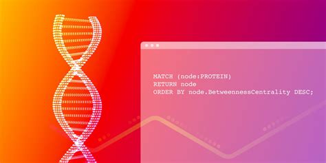 Identifying Essential Proteins Using Betweenness Centrality And Memgraph Mage