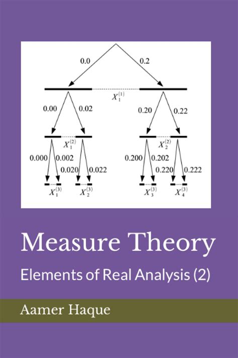 Measure Theory Elements Of Real Analysis By Aamer Haque Goodreads