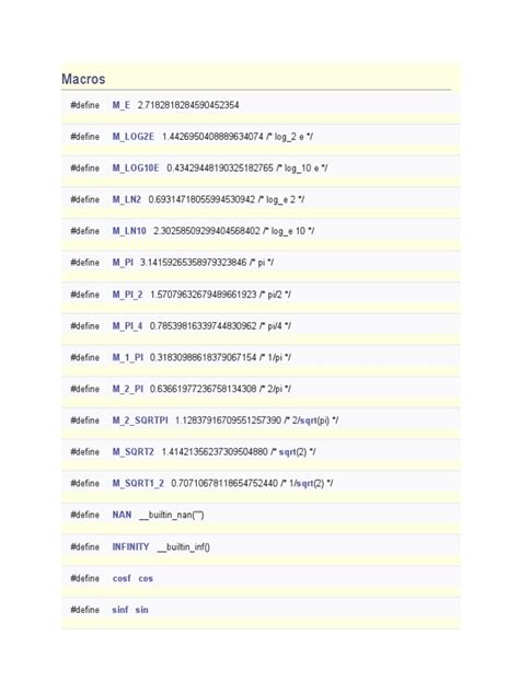 Fungsi Math Arduino Pdf Sine Trigonometric Functions