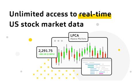 Alpaca Launches Data Api