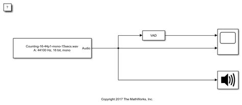 Detect Presence Of Speech Matlab And Simulink