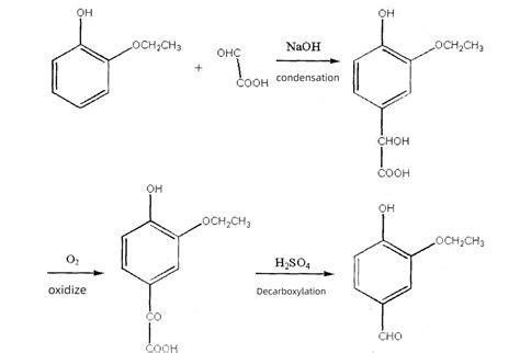 Ethyl Vanillin Manufacturer And Supplier Cas 121 32 4