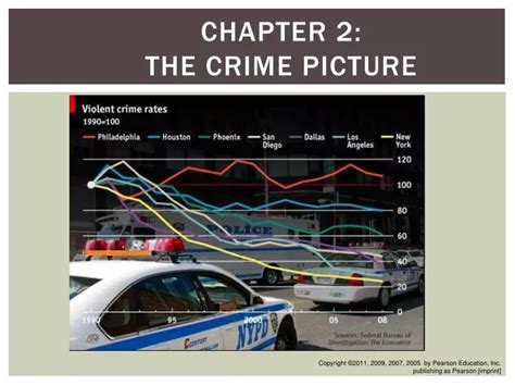 PPT Chapter The Crime Picture PowerPoint Presentation Free Download ID